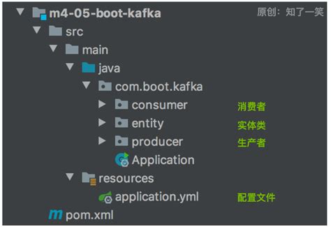 Springboot3集成kafka 个人文章 Segmentfault 思否