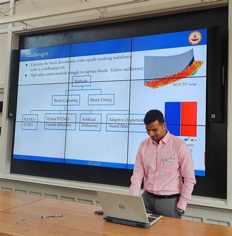 Ritu Raj Kumar On Linkedin I Had The Incredible Opportunity To Attend The 25th International Shock