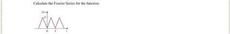 [solved] Calculate The Fourier Series For The Function