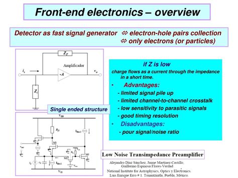 Ppt Ultra Fast Differential Front End Electronics Powerpoint