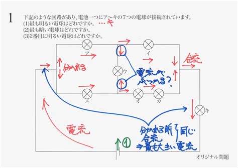 電気・電流・回路の分かりやすい考え方 3〜分からない電流と未知数・分かるところから考える姿勢・異なる経路の電圧が下がる大きさ・電圧降下・どの