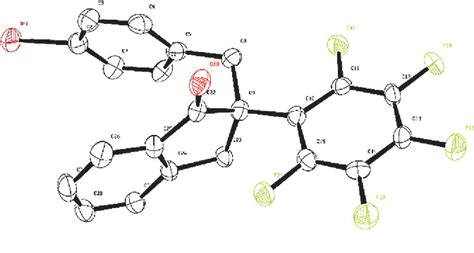 Table 1 From Sterically Demanding Unsymmetrical Diaryl λ3 Iodanes For Electrophilic
