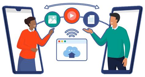 Snipify Your Url Shortener