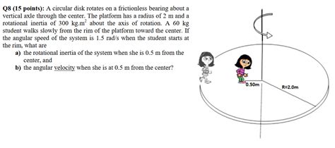 Solved Q8 15 Points A Circular Disk Rotates On A