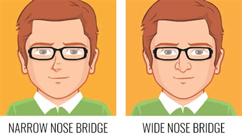 How Should Glasses Fit Your Nose Donya Shelley