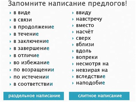 Правописание предлогов презентация онлайн