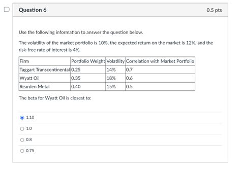 Solved Question 6 0 5 Pts Use The Following Information To Chegg Com