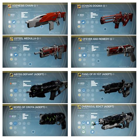 who remembers the exotic adept raid weapons we got in d1 is this something you would like to