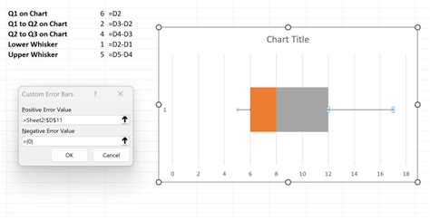 How To Create A Horizontal Box Plot In Excel
