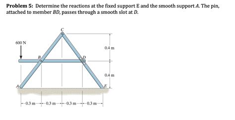 Solved Problem 5 Determine The Reactions At The Fixed