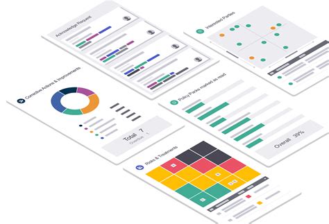 Information Security Management System Pre Configured Isms Solution