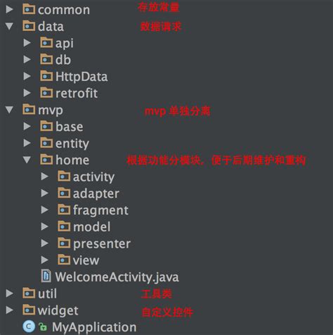 Android App Using Rxjavaretrofit2okmvp Practice