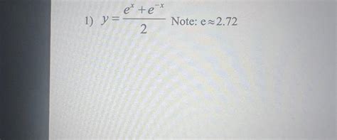 Solved Find And Label Any Max Or Min Points Give Evidence