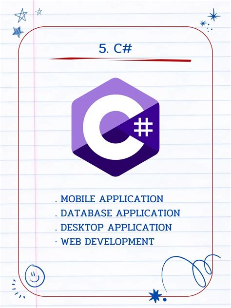 ภาษาโปรแกรมมิ่งที่ยอดนิยม ที่สุดใน ปี 2024 แกลเลอรีที่โพสต์โดย นักเดฟ Nakdev Lemon8
