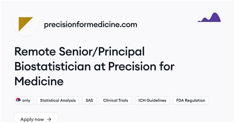 Himalayas On Linkedin Remote Senior Principal Biostatistician Job At