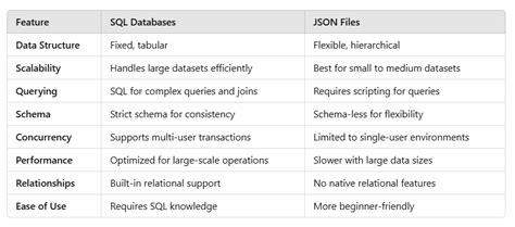 🚀 creating interactive guis in jupyter notebook with ipywidgets by asiya farseen medium