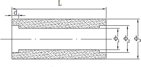 Micropore Ceramic Irrigation Device And Preparation Method Thereof Eureka Patsnap