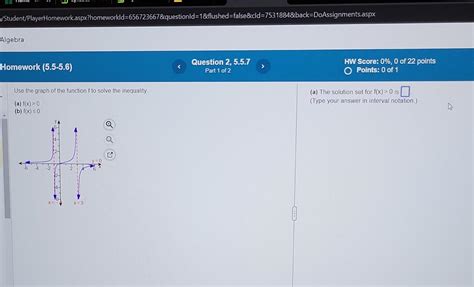 Solved Use The Graph Of The Function F To Solve The Chegg