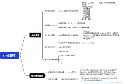 利用bash脚本进行目录操作与文件管理 Csdn博客
