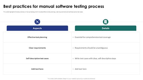 Top 10 Software Testing Best Practices Presentation Templates With