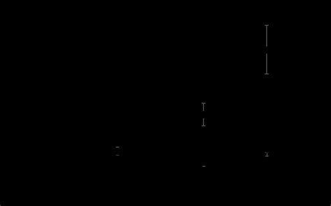 Uptake Coefficient γ Of So2 In The Presence Of The Atd Particles