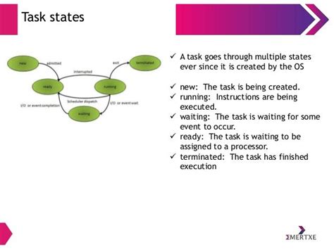 Rtos Real Time Operating Systems