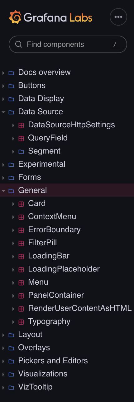 Storybook Improve The Stories Organization Issue Grafana Grafana Github