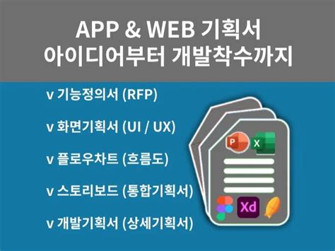 반복 작업 이제 안녕 맞춤형 Gui 프로그램으로 업무 효율 극대화