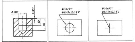 Quotare Foro Filettato Quotatura Disegno Tecnico