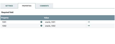 Solved The Executesql Processor Run To Hang Sometime When Cloudera Community 282551