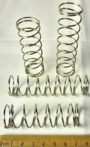 What Is Parts Of General Use Under HS Code