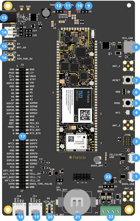 Tracker Setup Getting Started Particle