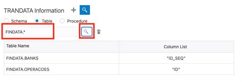 Stream Data Using Oracle Goldengate And Oracle Goldengate For Big Data With Different Targets