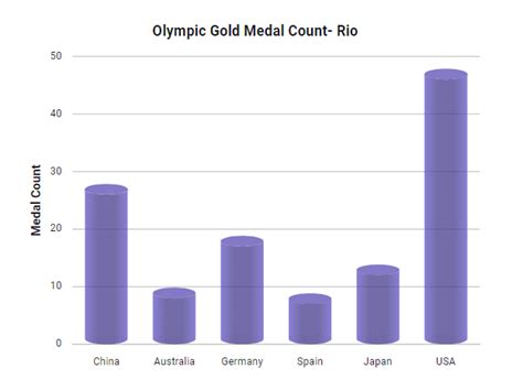 Whats New In Syncfusion Essential Js 2 2023 Volume 3