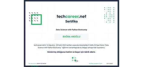 Data Science With Python Certificate Issued By Buğra