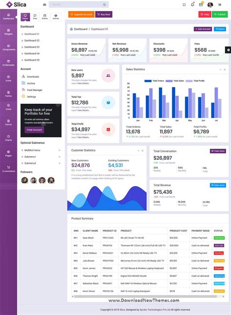 Slica Bootstrap Admin And Dashboard Html Template Templates Html5