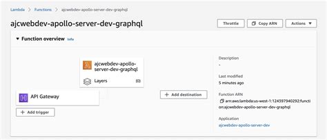 Three Ways To Deploy A Serverless Graphql Api