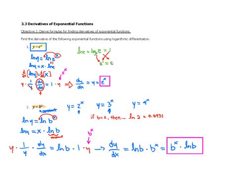 3 3 Derivatives Of Exponential Functions 3 Derivatives Of Exponential Functions Objective 1