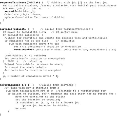 pseudocode for simulation to compute g i download scientific diagram
