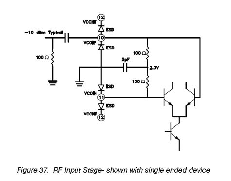 RF Input Capacitance Of HMC Q A RF And Microwave EngineerZone