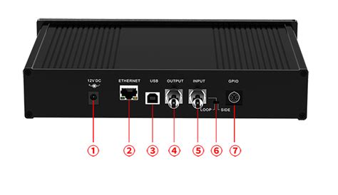 FMUSER RDS A RDS Encoder For FM Transmitter With MPX SCA Input