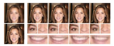 Review SRDiff Single Image Super Resolution With Diffusion Probabilistic Models Allan Blog