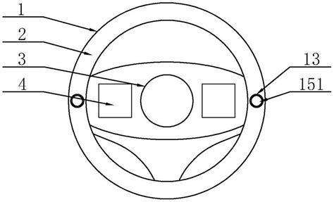 方向盘组件的制作方法