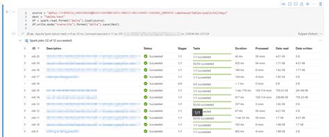 Solved How Copy Files Tables From Lakehouse To Another La Microsoft Fabric Community
