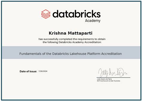 Krishna Mattaparti On Linkedin Databricks Databrickslearning