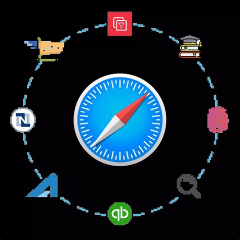 Safari Extension Technisia