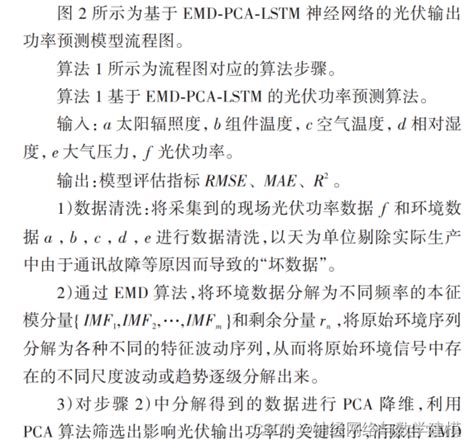 基于emd Pca Lstm的光伏功率回归预测模型论文复现——附代码 Csdn博客