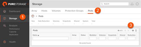 Setting Up Flasharray Activeactive Replication Activecluster Cody