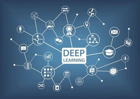 types of optimizers in deep learning analytics vidhya