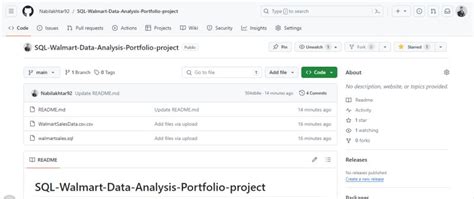 Nabil Akhtar On Linkedin Dataanalysis Sql Eda Mysqlworkbench